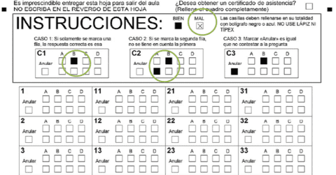 📚 Actualizaciones para el Examen de Inglés PCE 2026: Guía Completa ...