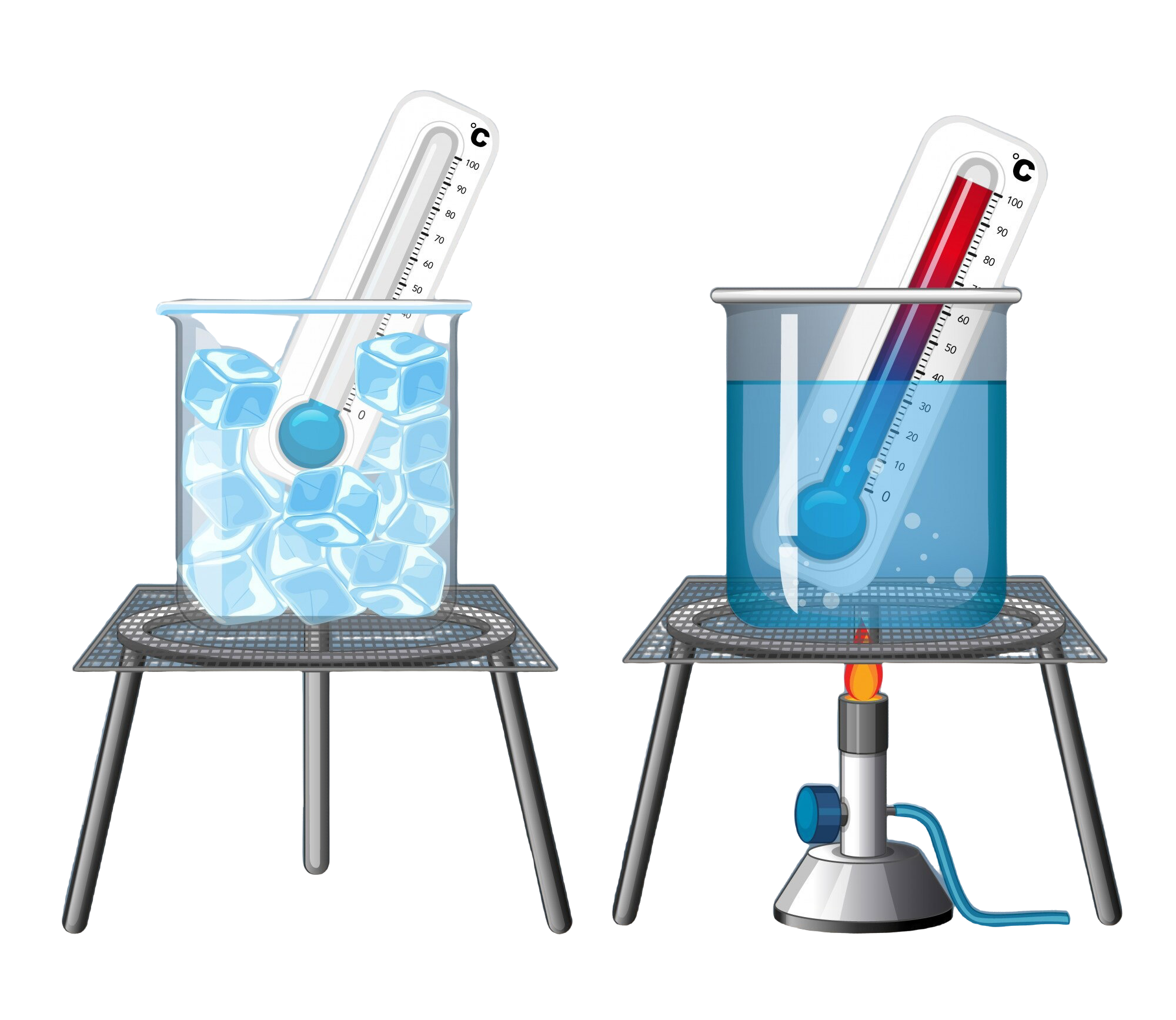 Primer Principio de la Termodinámica: Conceptos Clave Explicados