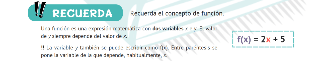 Optimización de funciones Selectividad: Guía Completa