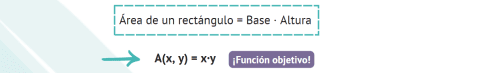 Optimización de funciones Selectividad: Guía Completa
